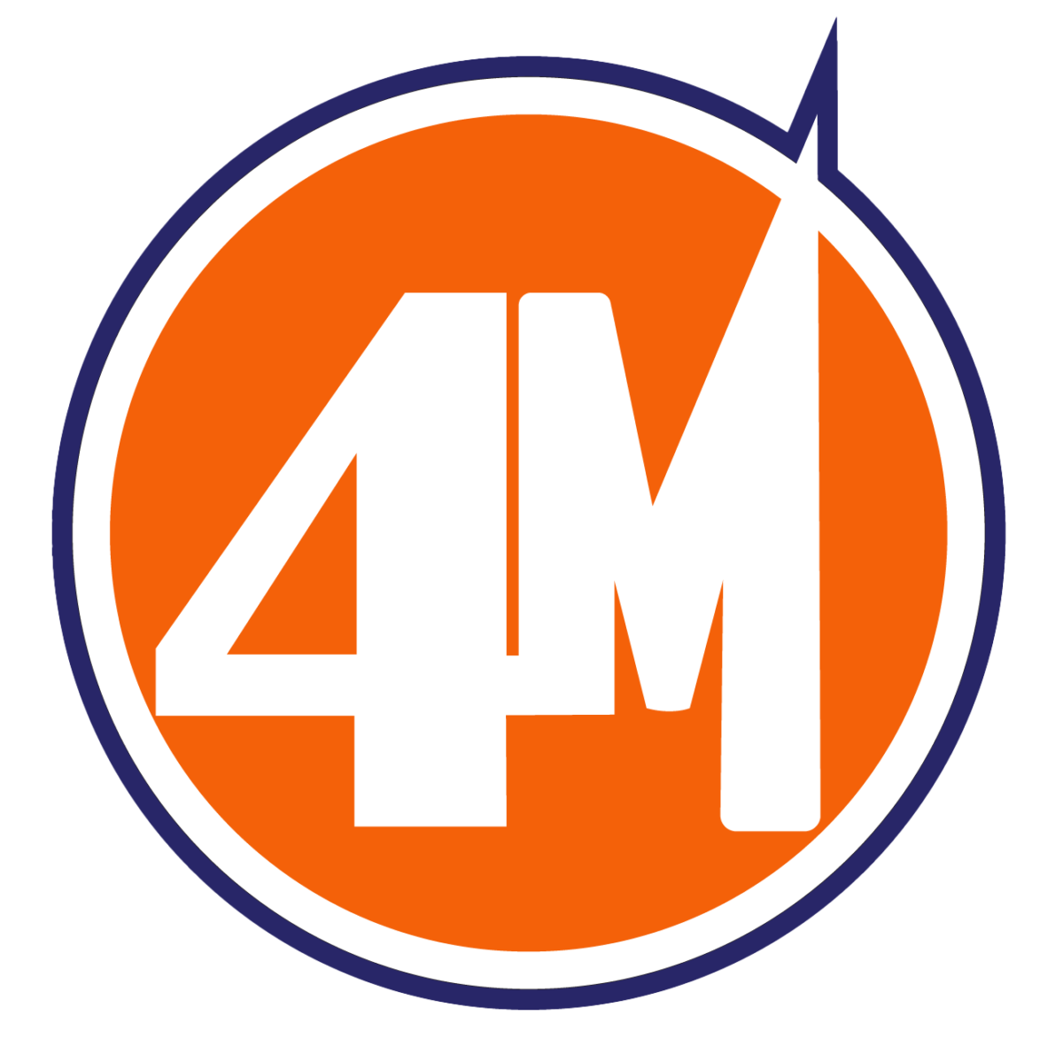 4M Methodology – Crucial Link